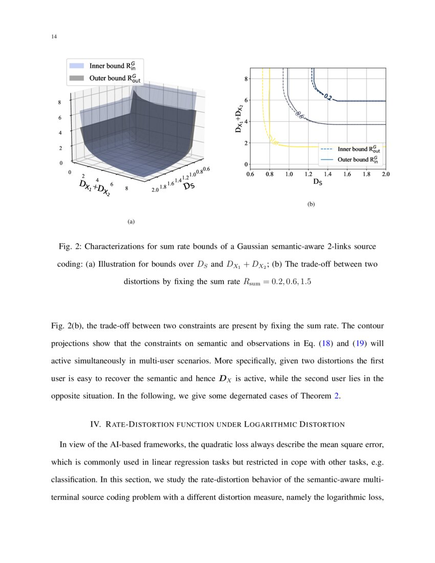 Rate Distortion Analysis For Semantic Aware Multi Terminal Source Coding Problem Deepai