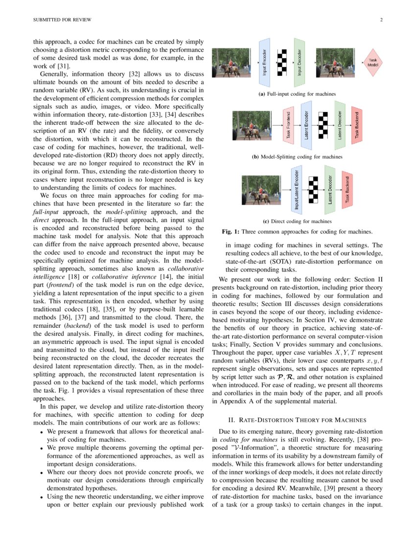 Rate-Distortion Theory in Coding for Machines and its Application | DeepAI