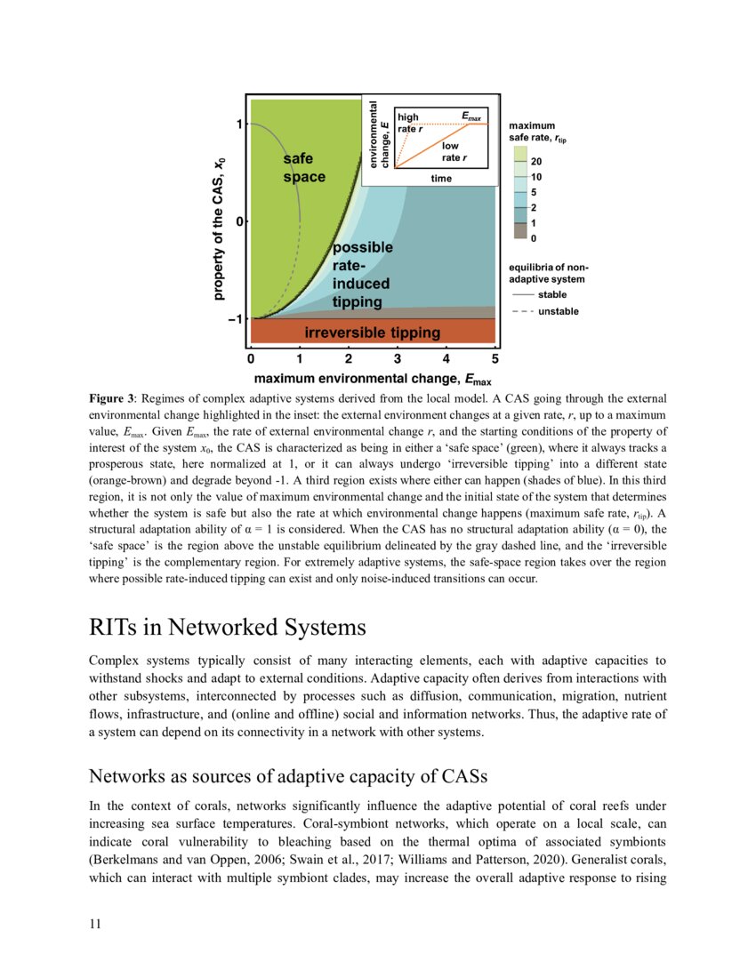 Rate-Induced Transitions in Networked Complex Adaptive Systems ...