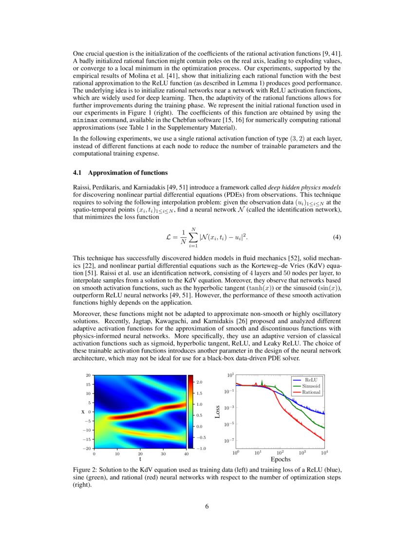 Rational neural networks | DeepAI