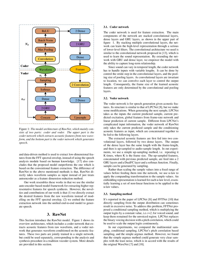 RawNet: Fast End-to-End Neural Vocoder | DeepAI