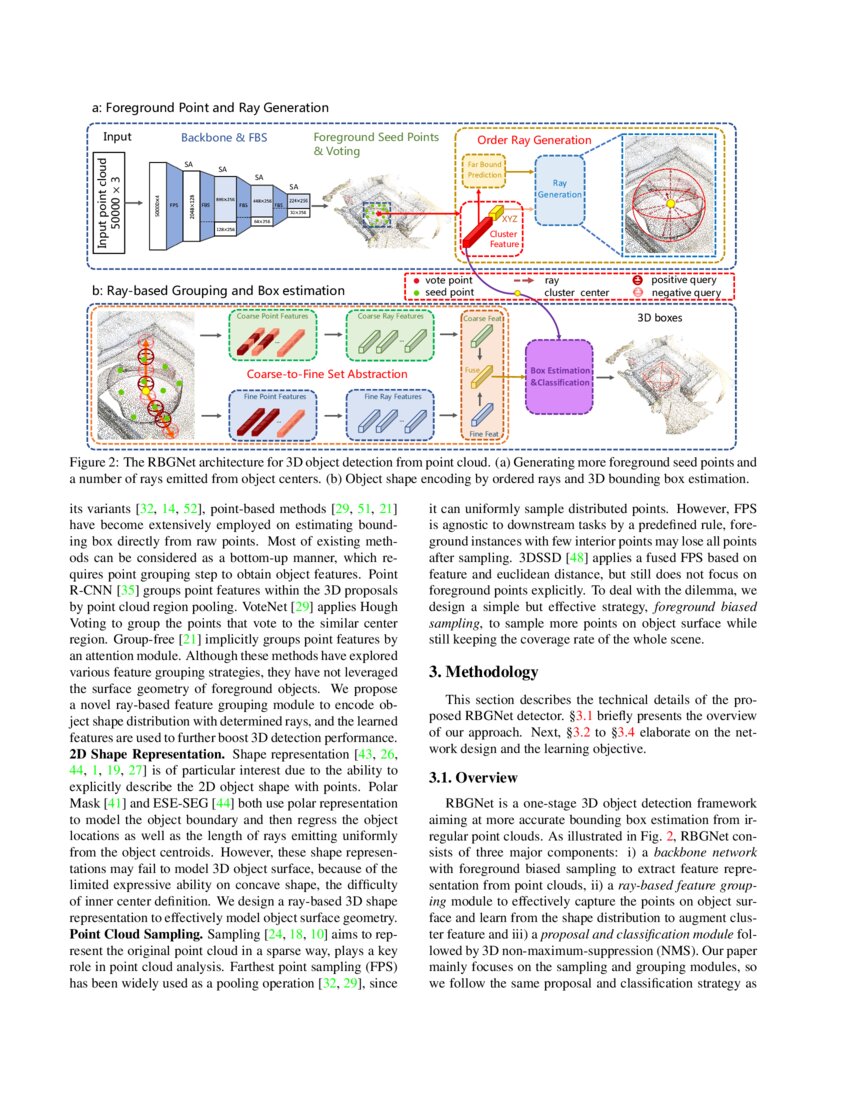 RBGNet: Ray-based Grouping for 3D Object Detection | DeepAI
