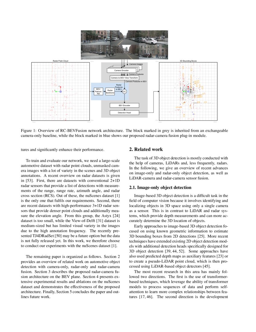 RC-BEVFusion: A Plug-In Module for Radar-Camera Bird's Eye View Feature ...