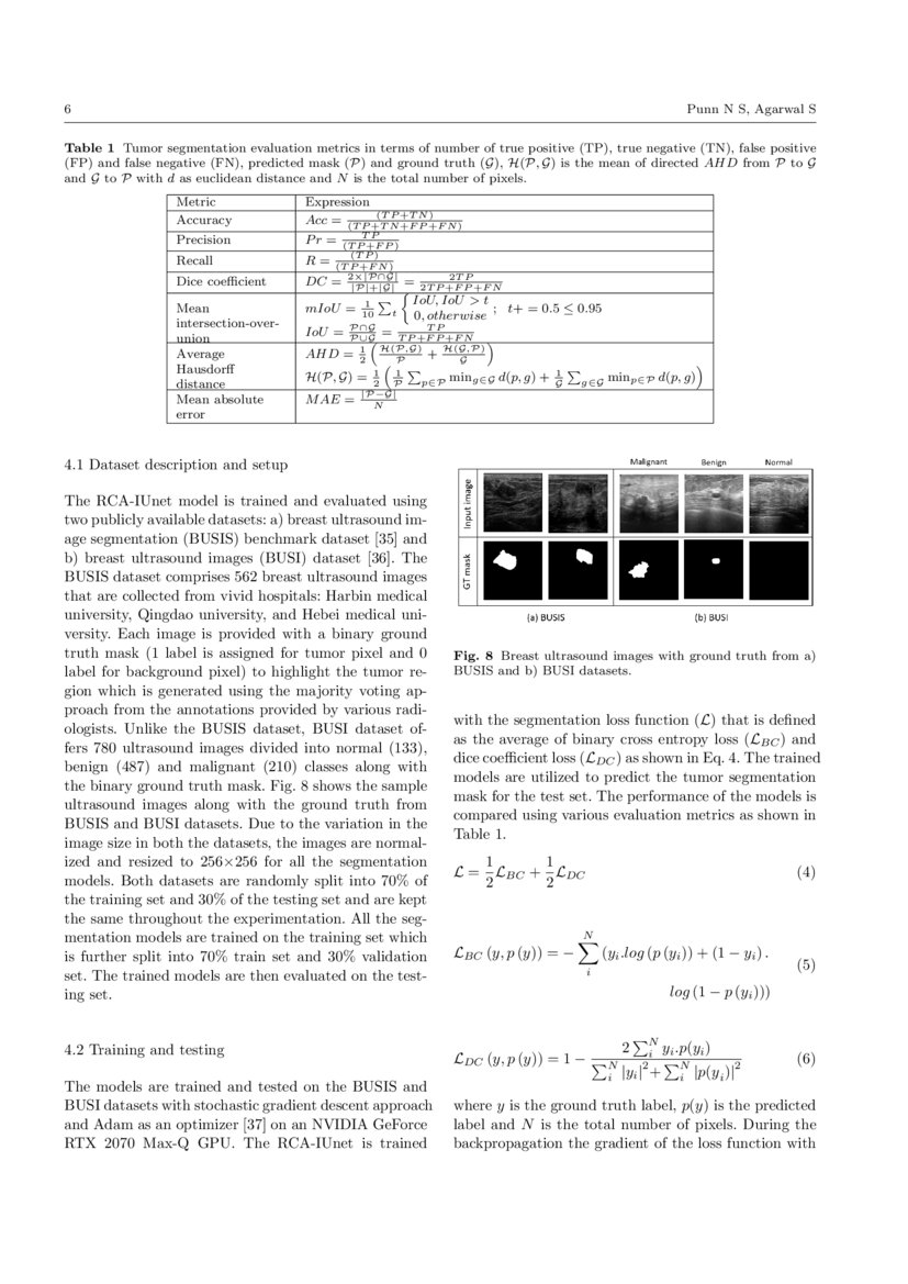RCA-IUnet: A residual cross-spatial attention guided inception U-Net model for tumor ...