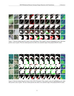 RCDT: Relational Remote Sensing Change Detection with Transformer | DeepAI