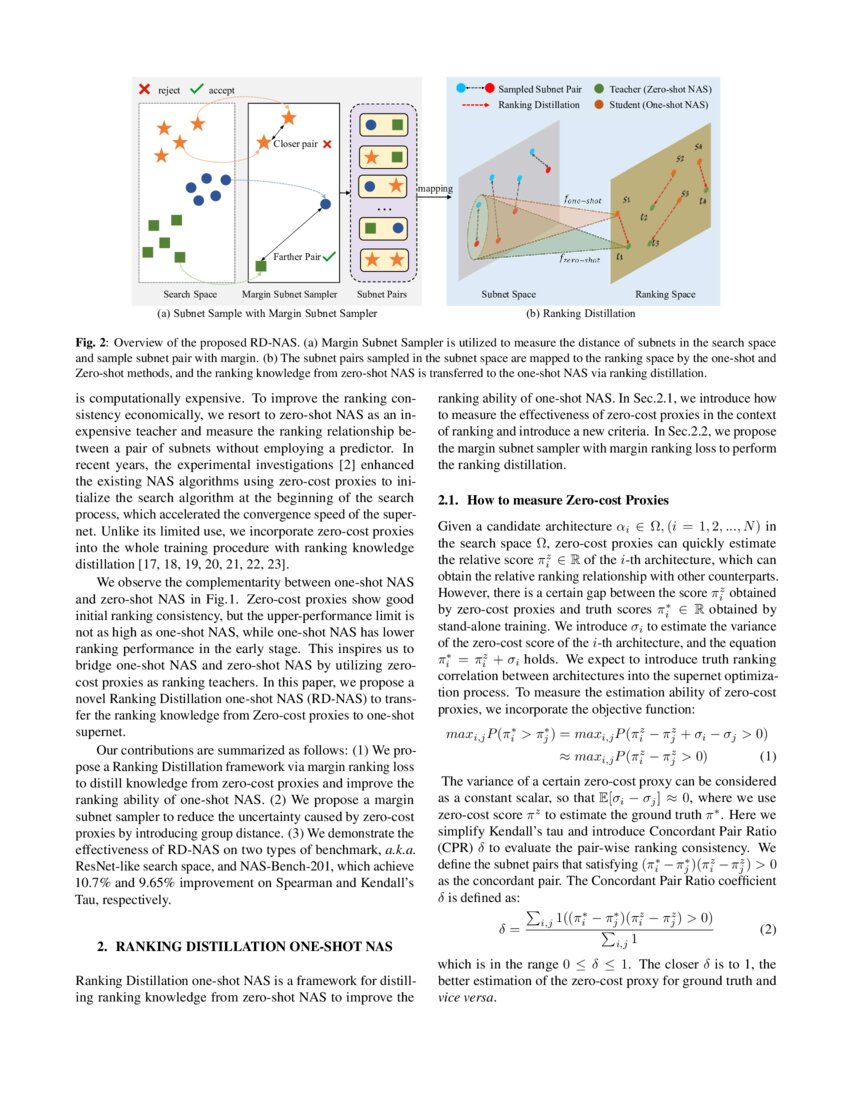 RD-NAS: Enhancing One-shot Supernet Ranking Ability via Ranking Distillation from Zero-cost ...