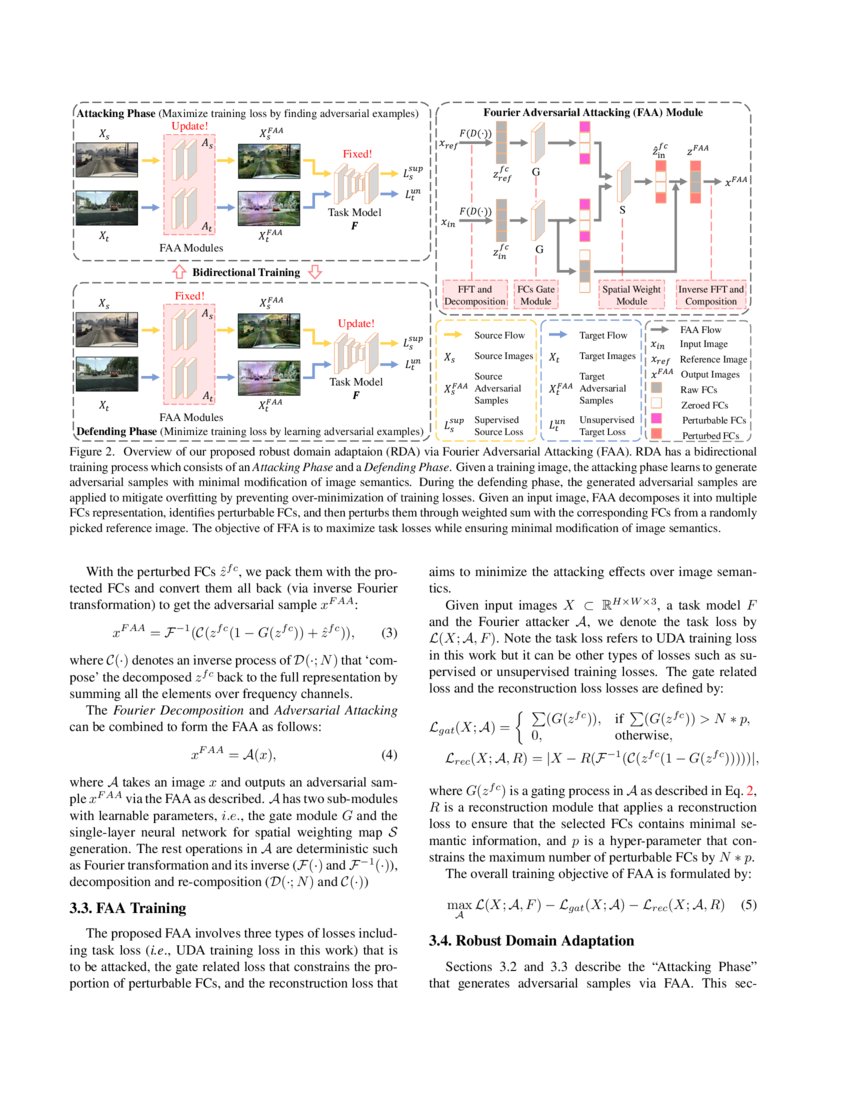 Rda Robust Domain Adaptation Via Fourier Adversarial Attacking Deepai