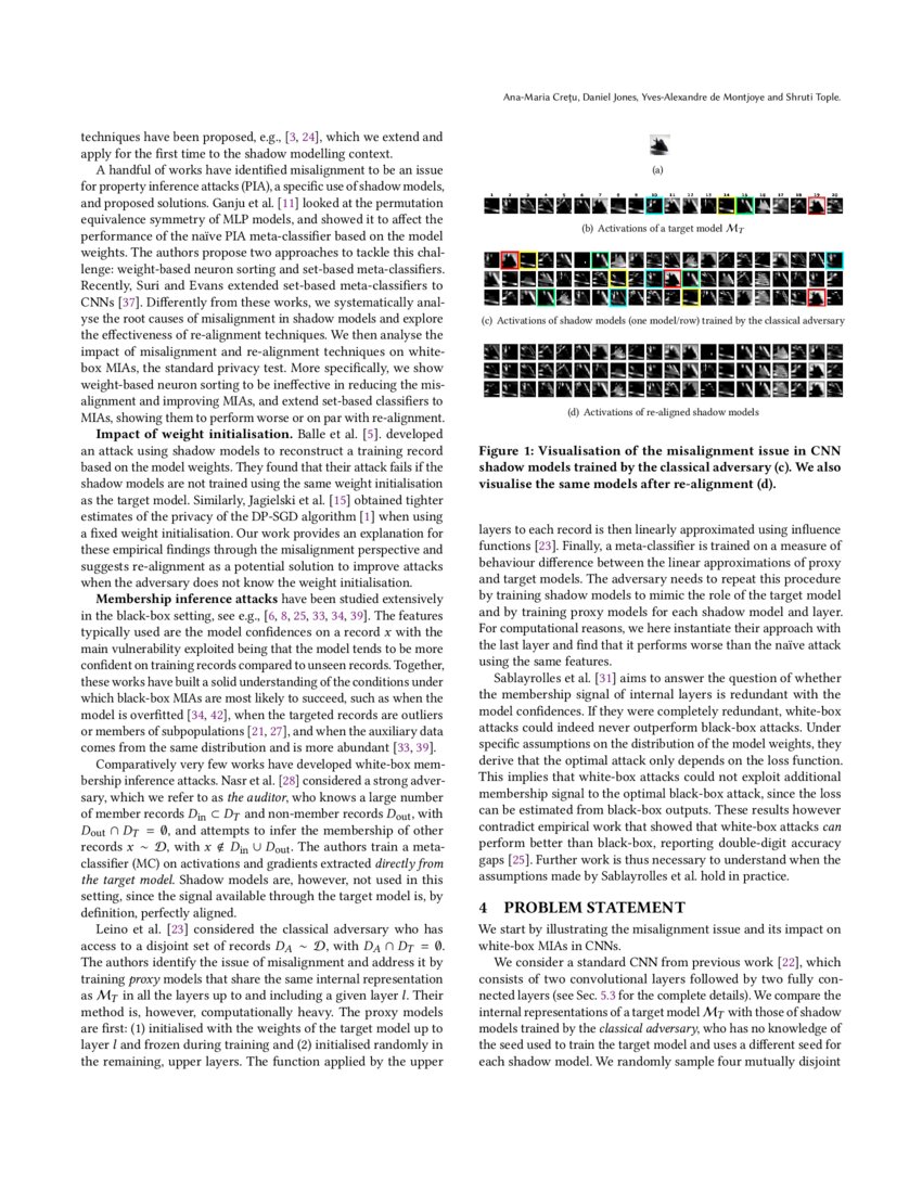 Re Aligning Shadow Models Can Improve White Box Membership Inference