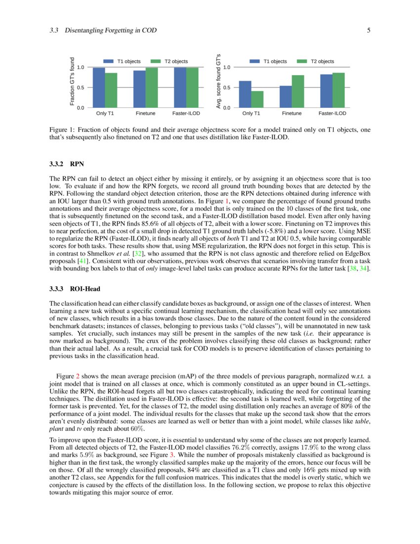 Re Examining Distillation For Continual Object Detection Deepai 3558