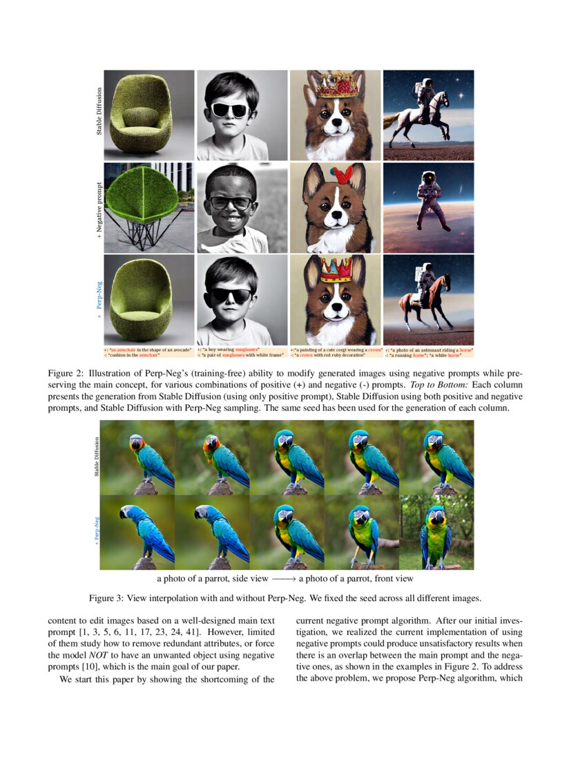 Re Imagine The Negative Prompt Algorithm Transform 2d Diffusion Into