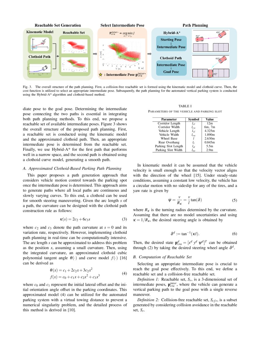 Reachable Set Based Path Planning For Automated Vertical Parking System Deepai