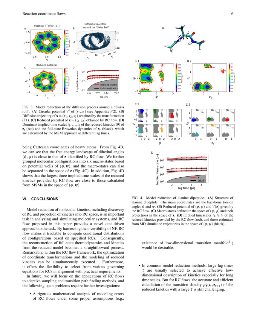 Reaction coordinate flows for model reduction of molecular kinetics ...