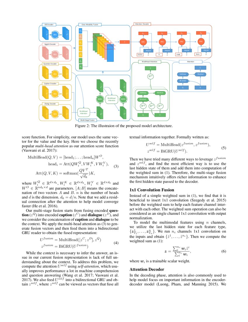 Reactive Multi-Stage Feature Fusion for Multimodal Dialogue Modeling | DeepAI