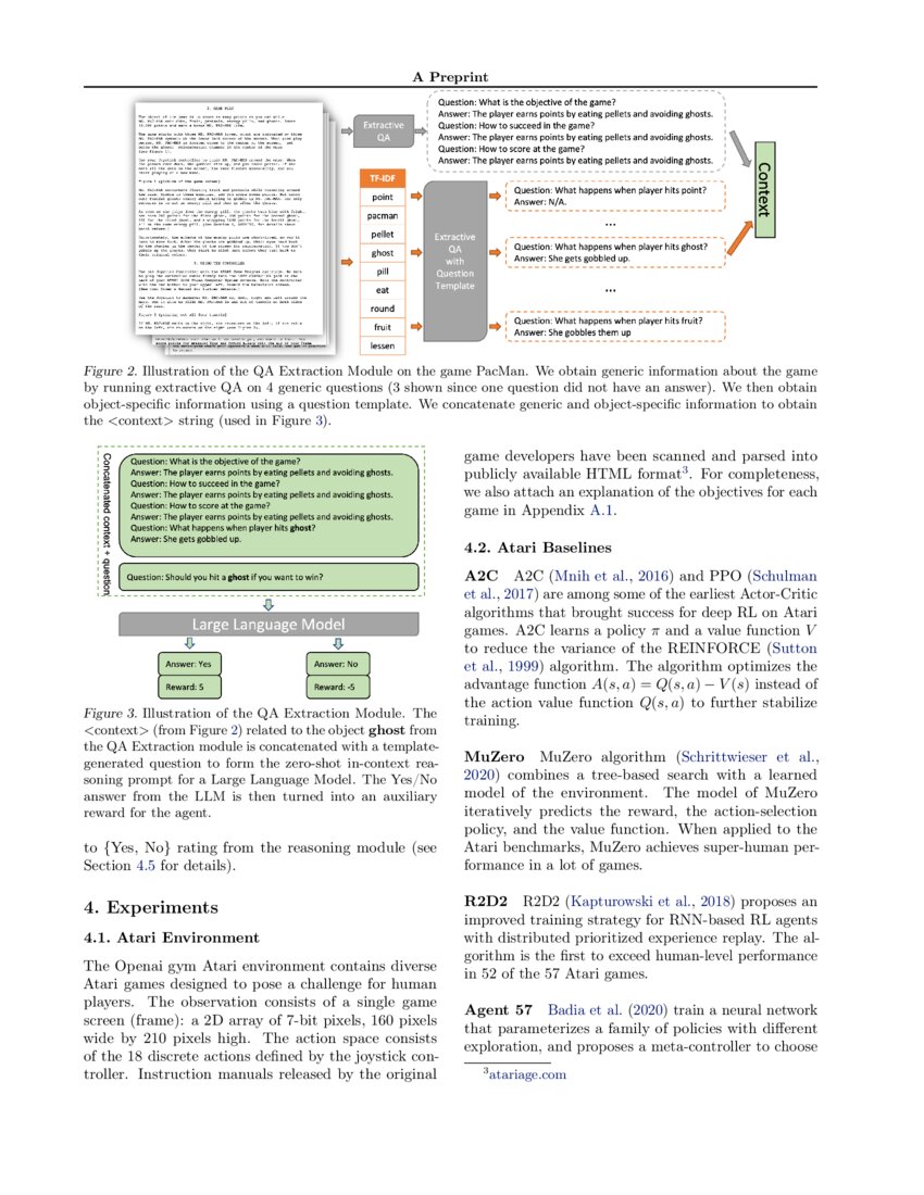 Read and Reap the Rewards: Learning to Play Atari with the Help of ...