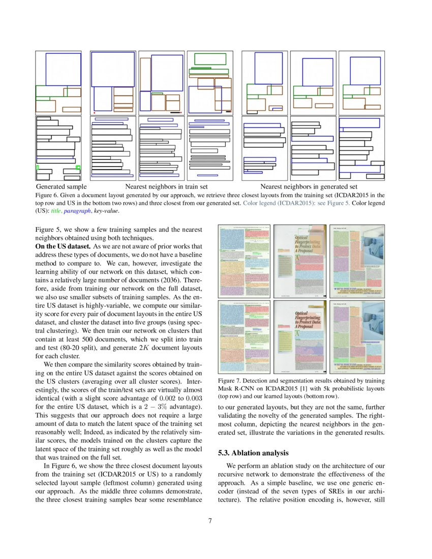 READ: Recursive Autoencoders for Document Layout Generation | DeepAI