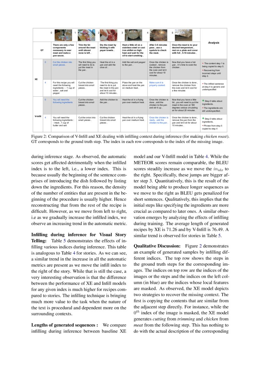 Reading Between the Lines: Exploring Infilling in Visual Narratives ...