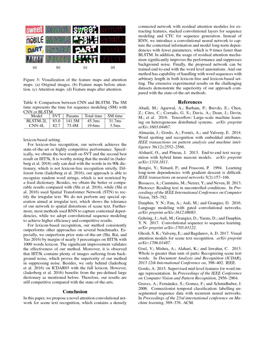 Reading Scene Text With Attention Convolutional Sequence Modeling Deepai
