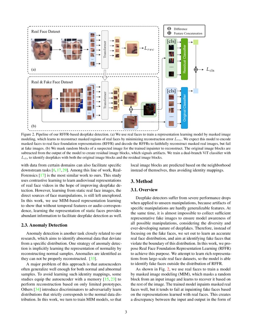 Real Face Foundation Representation Learning For Generalized Deepfake