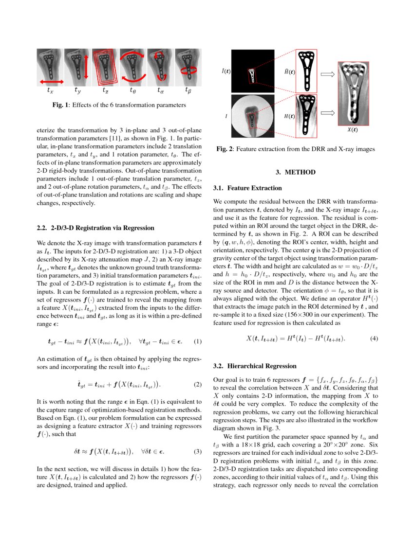 Real Time 2d 3d Registration Via Cnn Regression Deepai