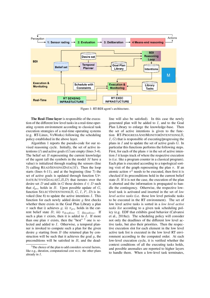 Real-Time BDI Agents: a model and its implementation | DeepAI
