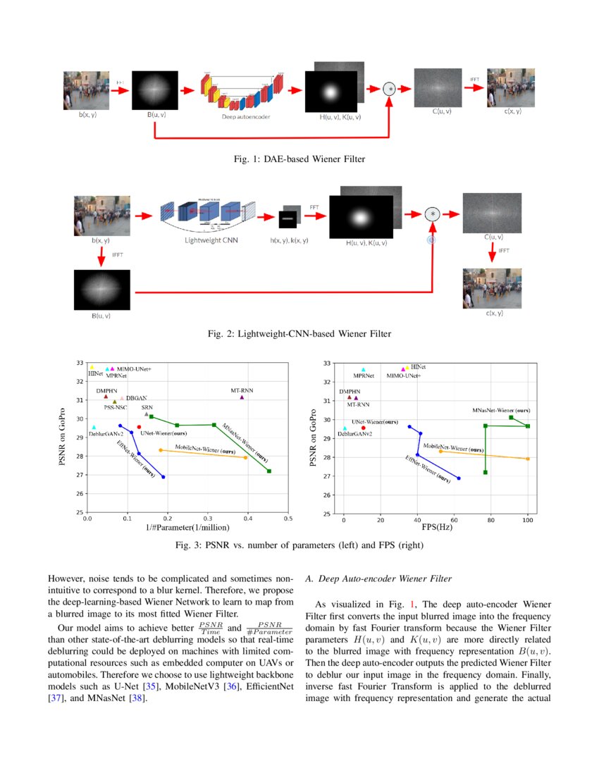 Real-time Blind Deblurring Based on Lightweight Deep-Wiener-Network | DeepAI