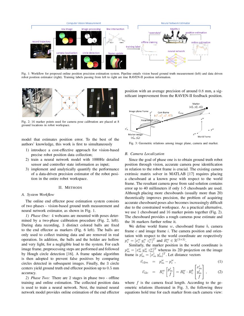 Real-time Data Driven Precision Estimator for RAVEN-II Surgical Robot ...