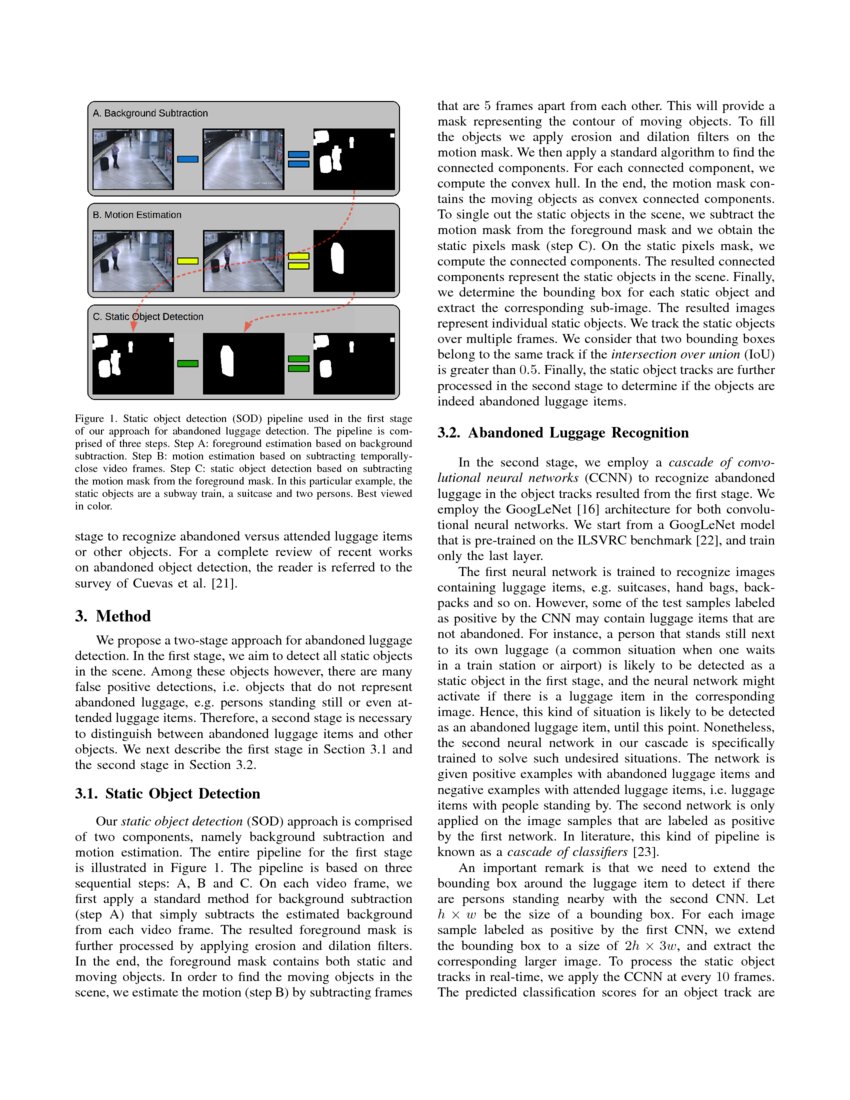 Real-Time Deep Learning Method for Abandoned Luggage Detection in Video ...