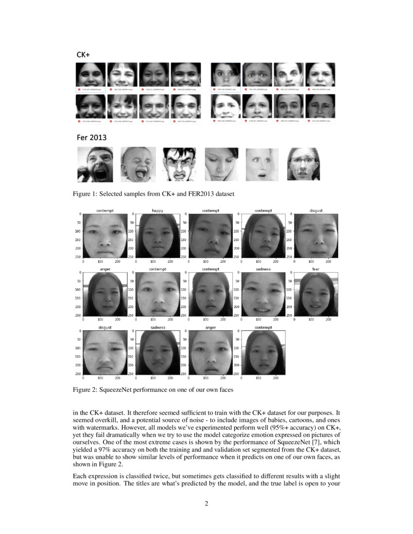 Real Time Facial Expression Emoji Masking With Convolutional Neural Networks And Homography Deepai