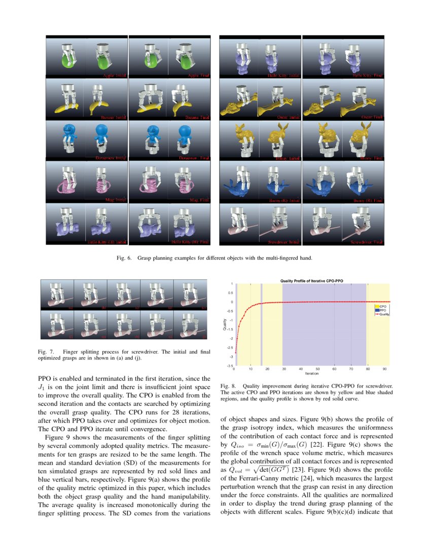 Real-Time Grasp Planning for Multi-Fingered Hands by Finger Splitting | DeepAI