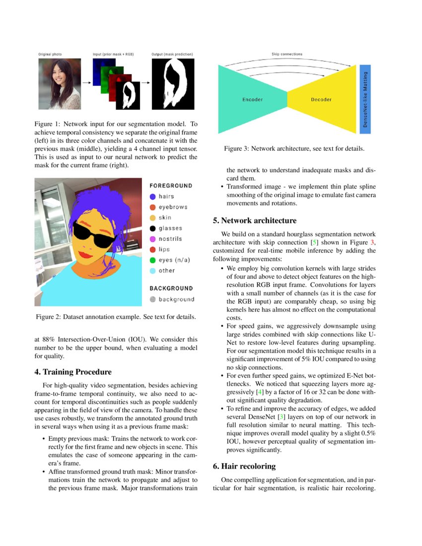Real-time Hair Segmentation and Recoloring on Mobile GPUs | DeepAI