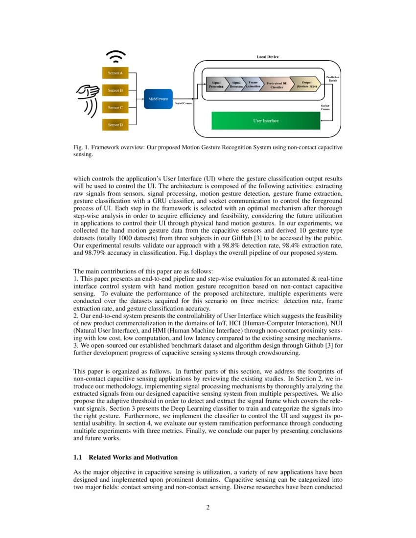 Real-time Interface Control with Motion Gesture Recognition based on ...
