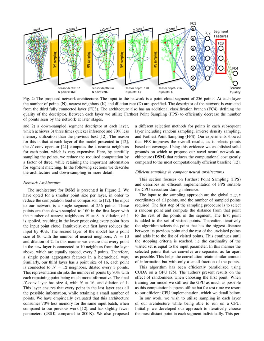Real Time Lidar Localization In Natural And Urban Environments Deepai