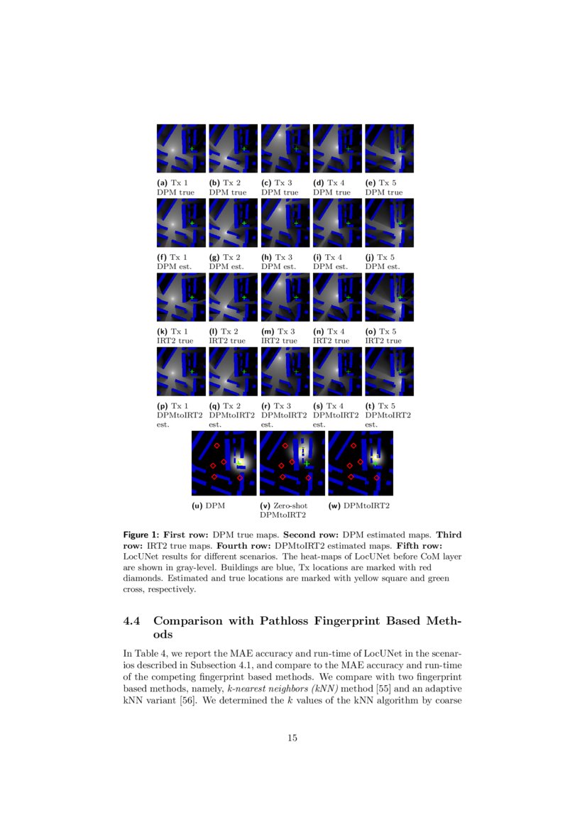 Real-time Outdoor Localization Using Radio Maps: A Deep Learning Approach | DeepAI