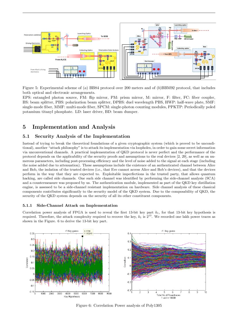 Real Time Qkd Post Processing Based On Reconfigurable Hardware Acceleration Deepai