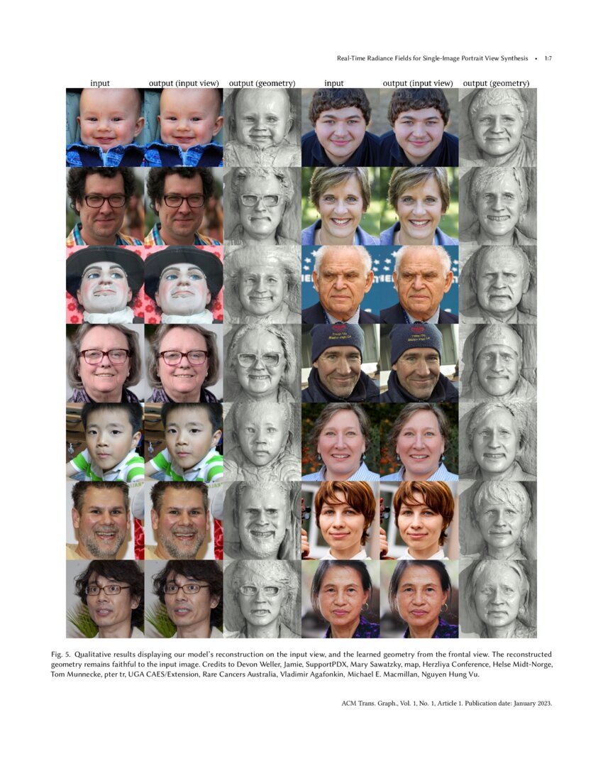Real-Time Radiance Fields for Single-Image Portrait View Synthesis | DeepAI