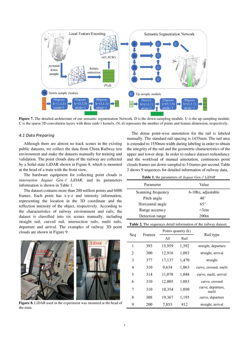 Real-time Rail Recognition Based on 3D Point Clouds | DeepAI