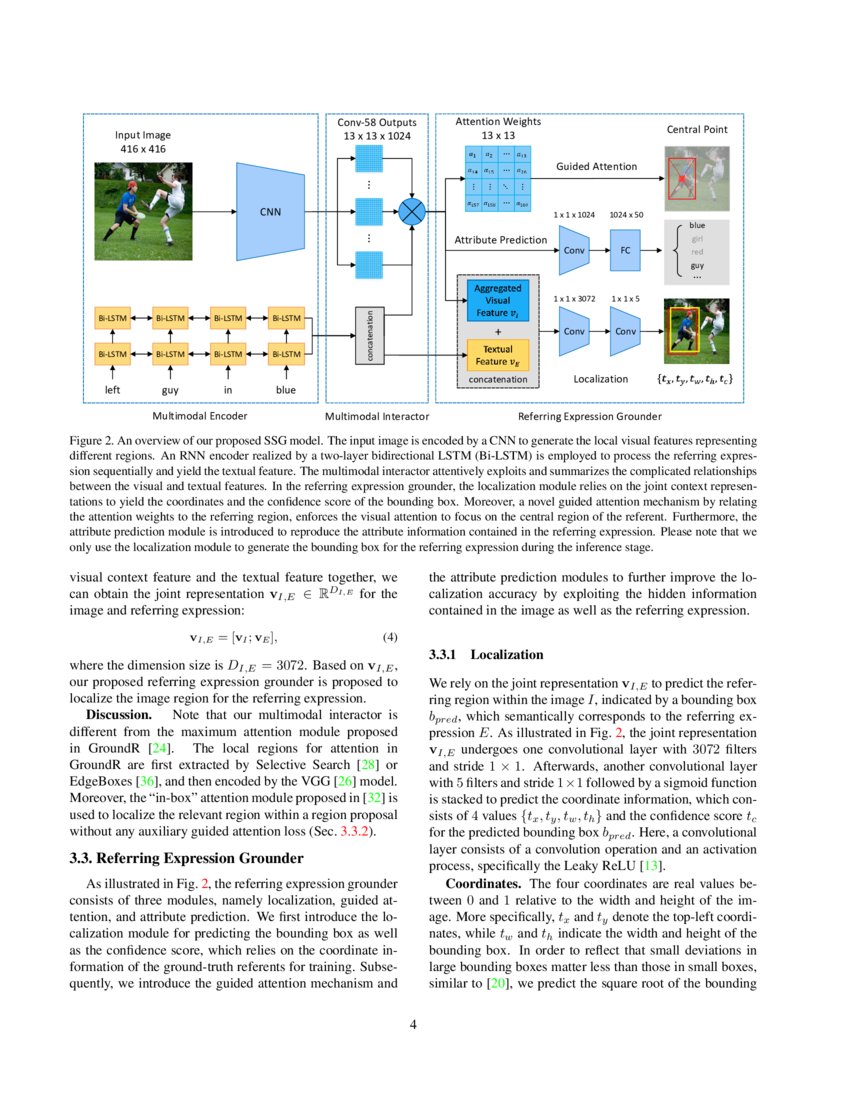 Real-Time Referring Expression Comprehension by Single-Stage Grounding Network | DeepAI