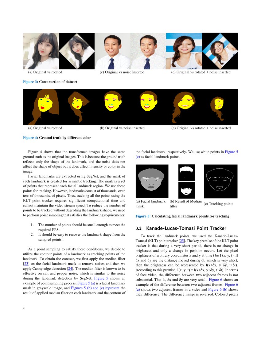 Real-Time Shape Tracking of Facial Landmarks | DeepAI