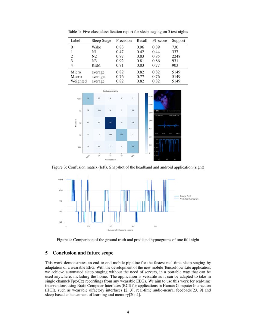 Real-Time Sleep Staging using Deep Learning on a Smartphone for a ...