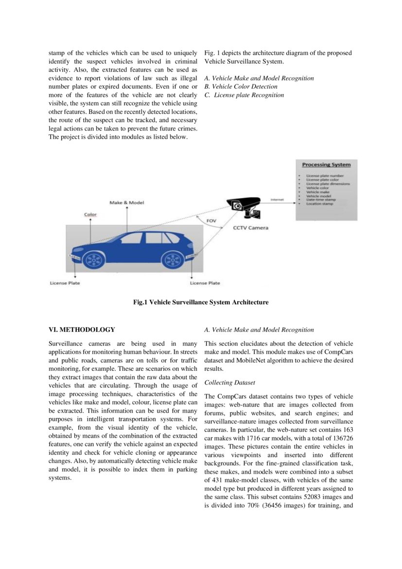 Real-time smart vehicle surveillance system | DeepAI