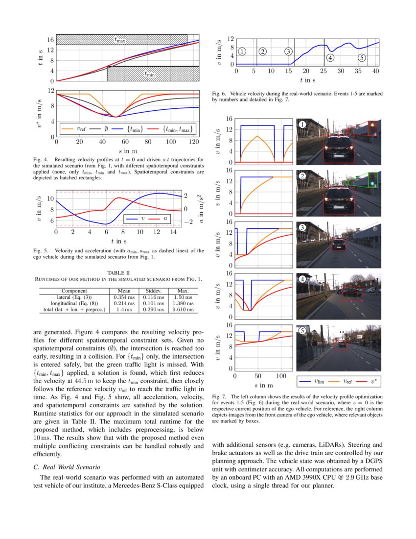 Real-Time Spatial Trajectory Planning for Urban Environments Using Dynamic Optimization | DeepAI