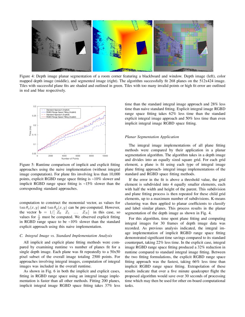 Real-Time Surface Fitting to RGBD Sensor Data | DeepAI