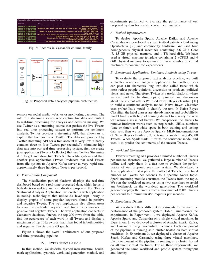 Real Time Text Analytics Pipeline Using Open Source Big Data Tools Deepai
