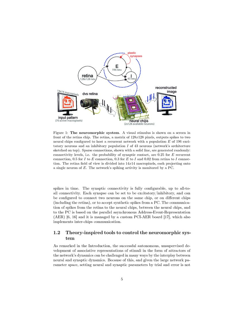 Real Time Unsupervised Learning Of Visual Stimuli In Neuromorphic Vlsi