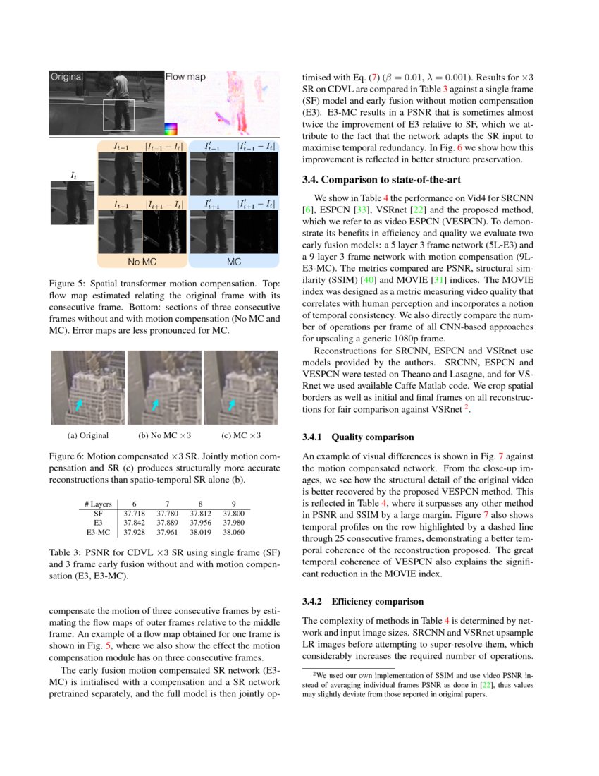 Real-Time Video Super-Resolution with Spatio-Temporal Networks and Motion Compensation | DeepAI