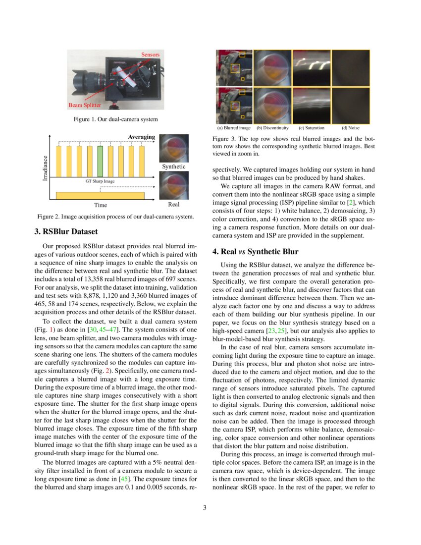 Realistic Blur Synthesis For Learning Image Deblurring Deepai
