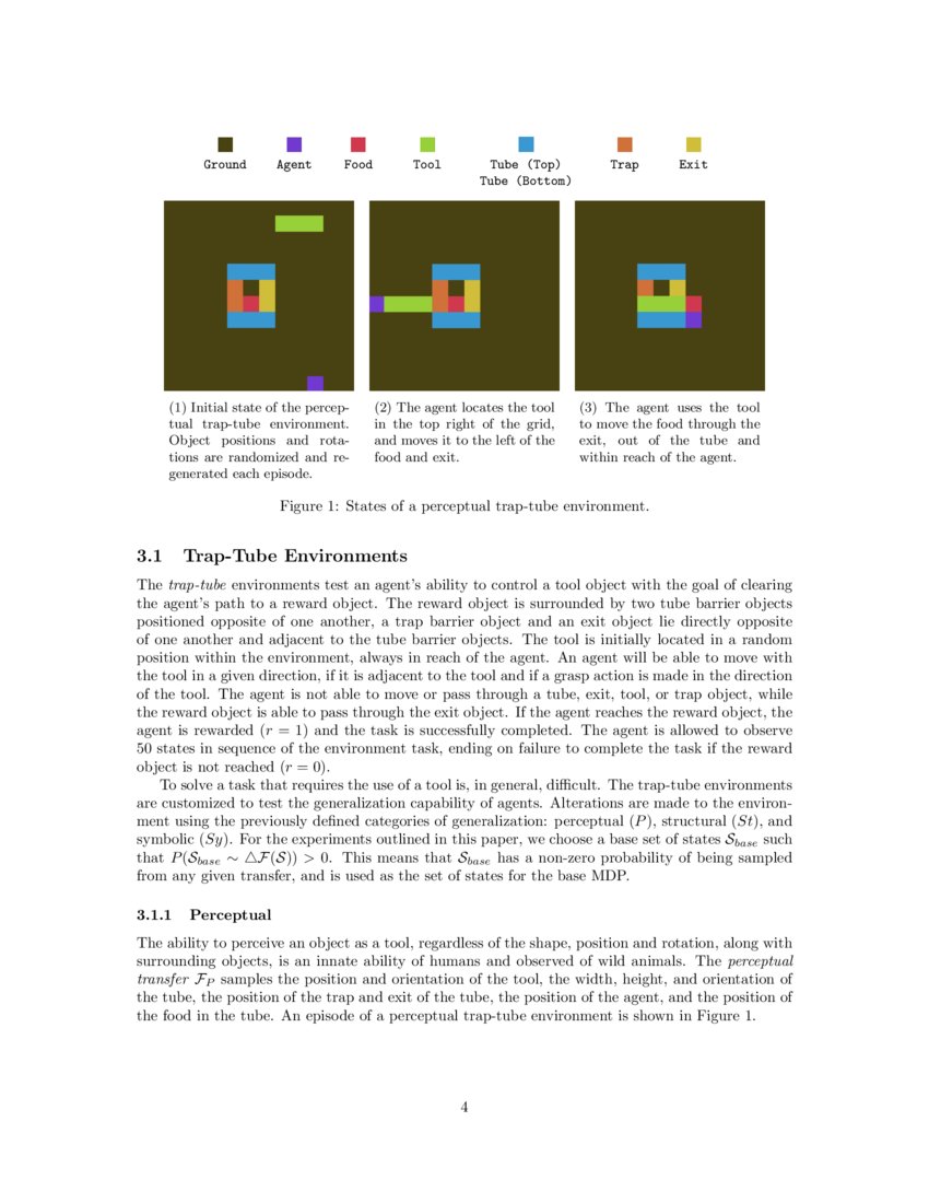 Reasoning and Generalization in RL: A Tool Use Perspective | DeepAI