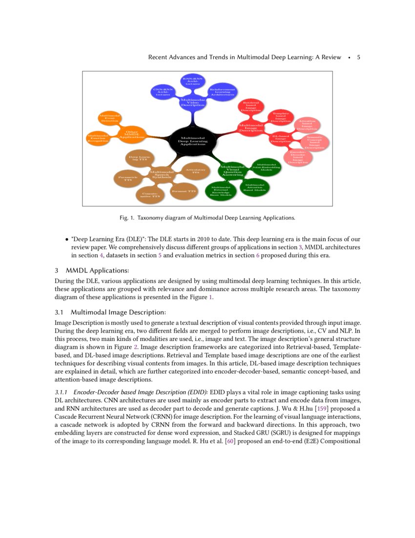 Recent Advances and Trends in Multimodal Deep Learning: A Review | DeepAI