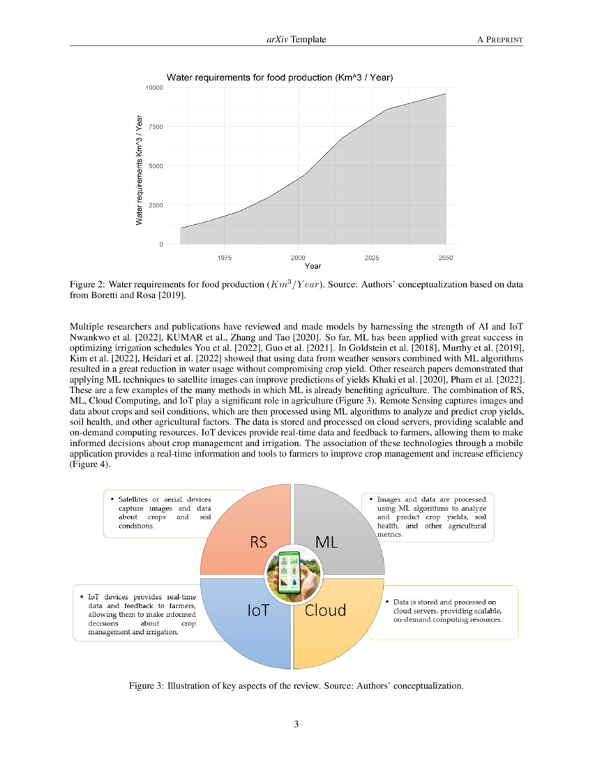 Recent applications of machine learning, remote sensing, and iot ...