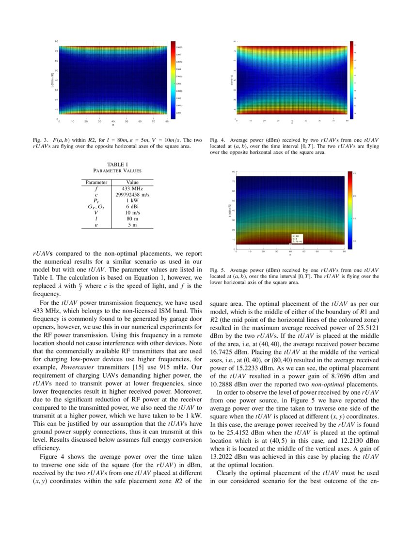 Recharging of Flying Base Stations using Airborne RF Energy Sources ...